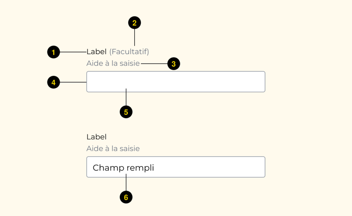 Concevoir des formulaires UX - LunaWeb